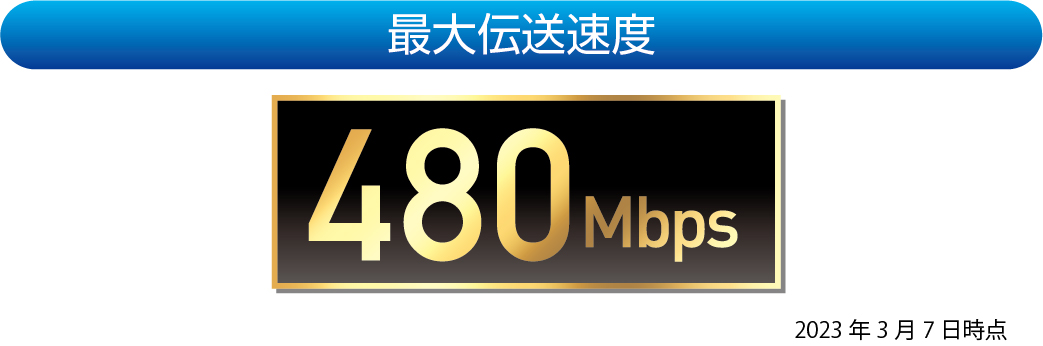 高速TLCモデム（同軸LANモデム）Gシリーズ 発売 ｜ サン電子株式会社